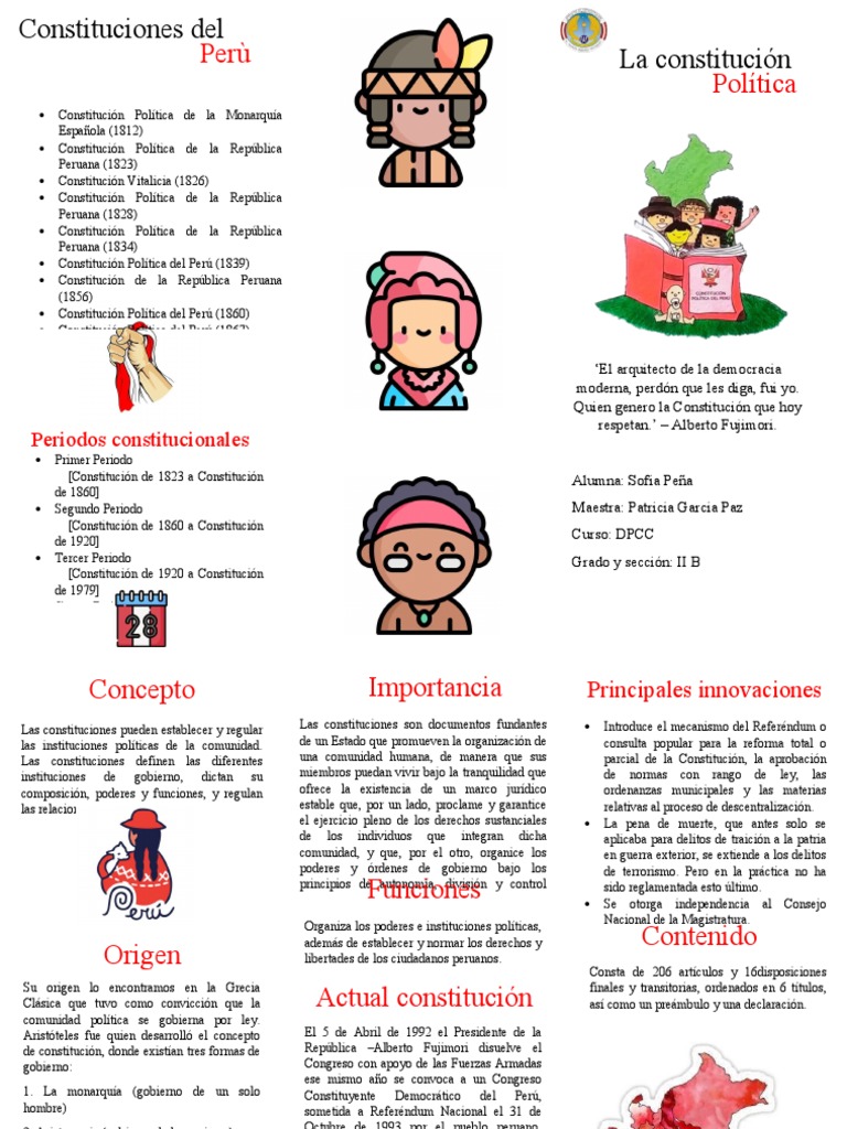 Constituciòn Politica Del Perù Triptico | PDF | Constitución | Democracia