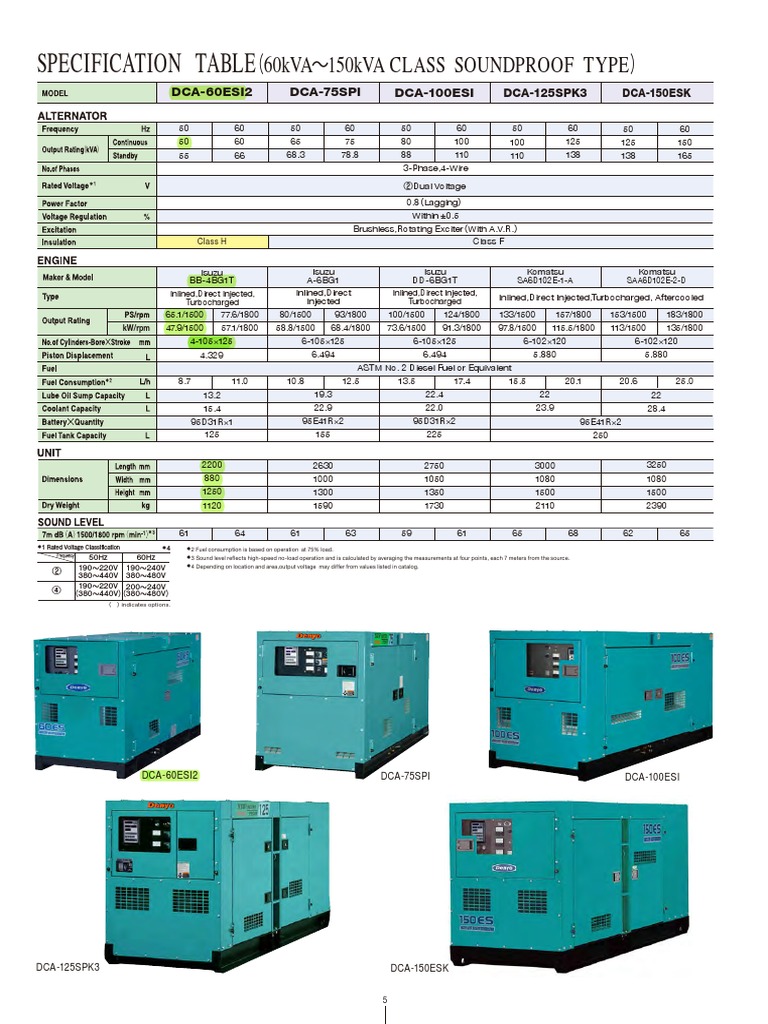 Denyo Dca Specifications-6128914 | PDF | Propulsion | Electrical ...