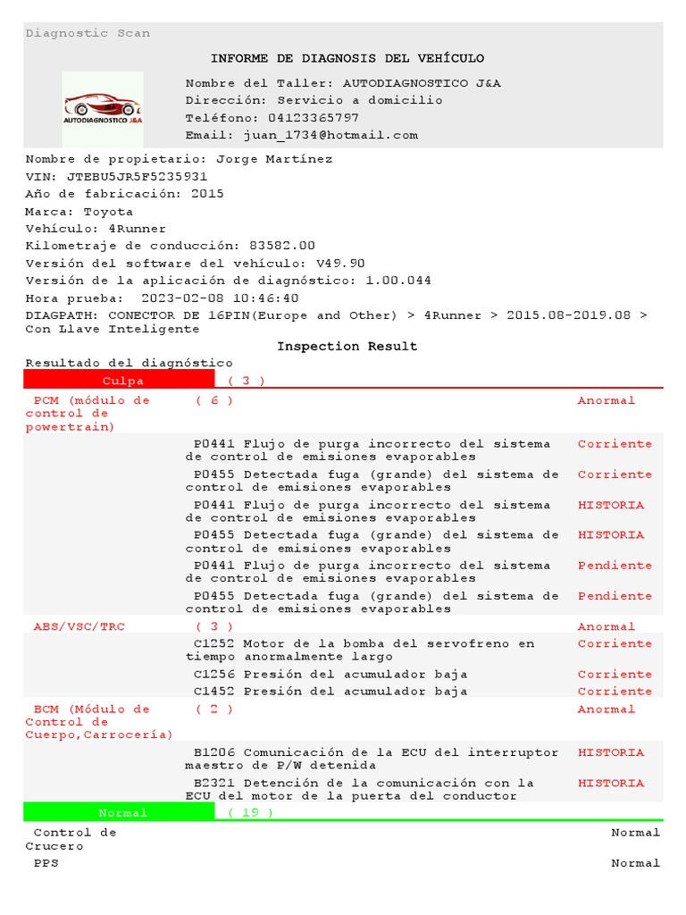 Toyota (DTC) 968590057619 20230208104640 | PDF | Vehículo de motor ...