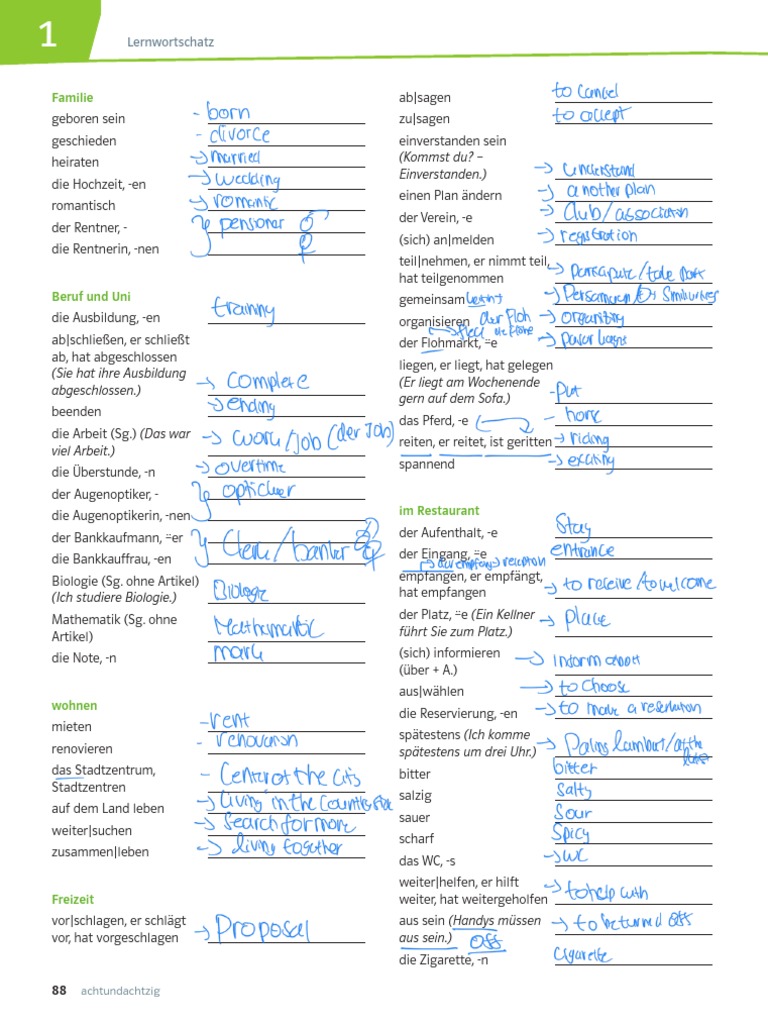 Lernwortschatz Kapitel1 | PDF