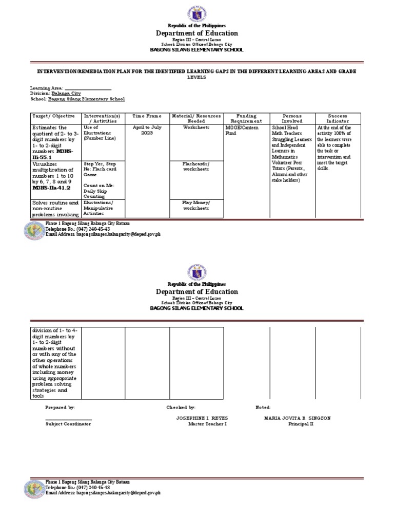 Intervention - MATH 3 | PDF | Pedagogy | Behavior Modification