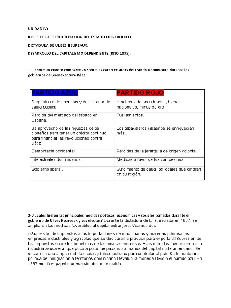 Partido Azul Partido Rojo | PDF | República Dominicana | Economias