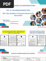 Esquema de VAcuanción - MINSA - DGIESP 2022 | PDF | Vacunas | Especialidades Medicas