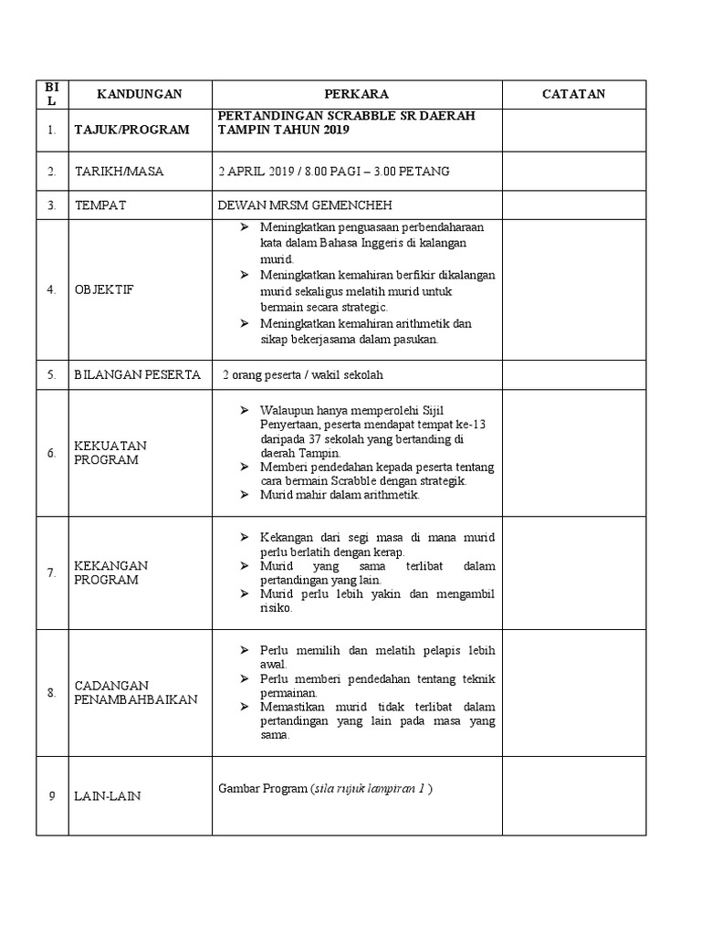BI L Kandungan Perkara Catatan Tajuk/Program Pertandingan Scrabble SR ...
