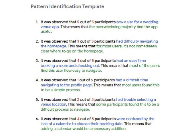 2023 0331 Pattern Identification Template | PDF
