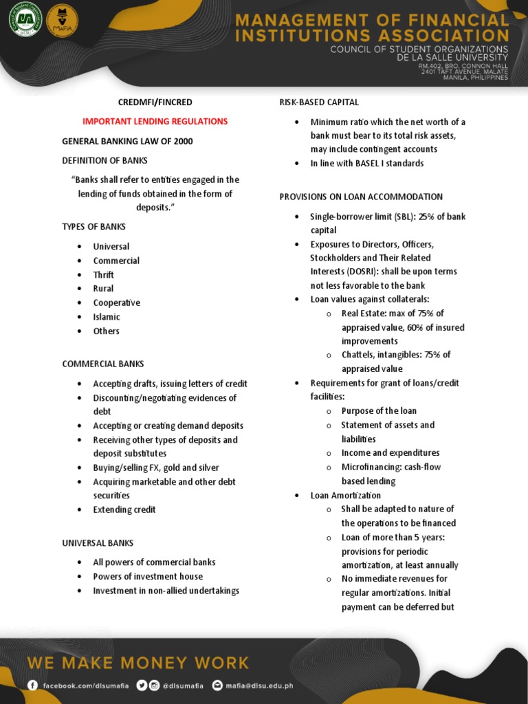 Important Lending Regulations: Credmfi/Fincred | PDF | Banks | Finance ...
