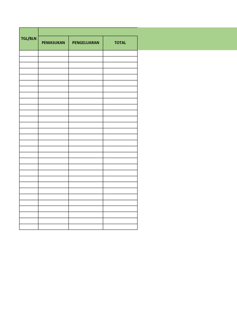 Contoh Tabel Pengeluaran Dan Pemasukan | PDF | Pengelolaan Keuangan & Uang