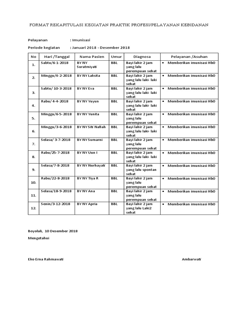 Imunisasi 2018 Pdf Gaya Hidup