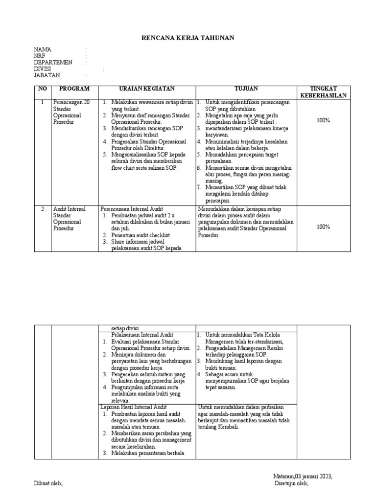 Memperbaiki Standar Kerja | PDF