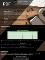 Ang Batas NG Demand | PDF