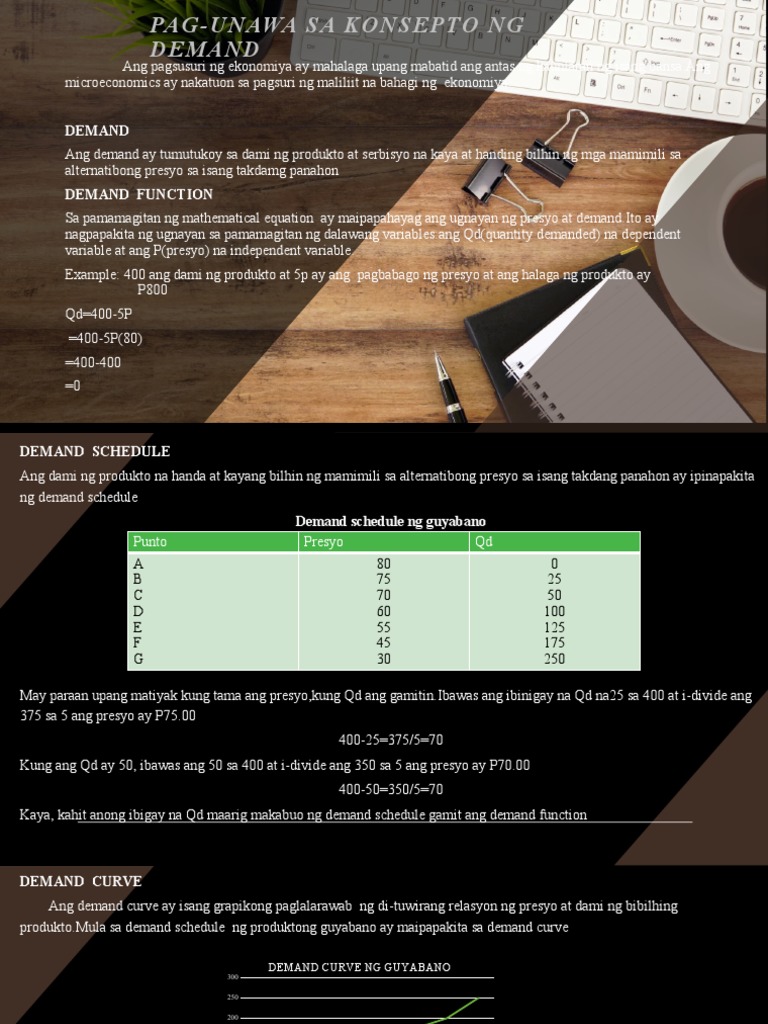 Pag-Unawa Sa Konsepto NG Demand | PDF
