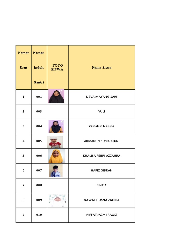 Data Santri MQ Al Hayyu | PDF