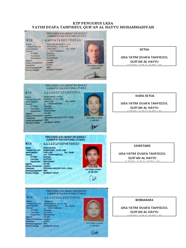 KTP Pengurus Lksa Muhammadiyah | PDF