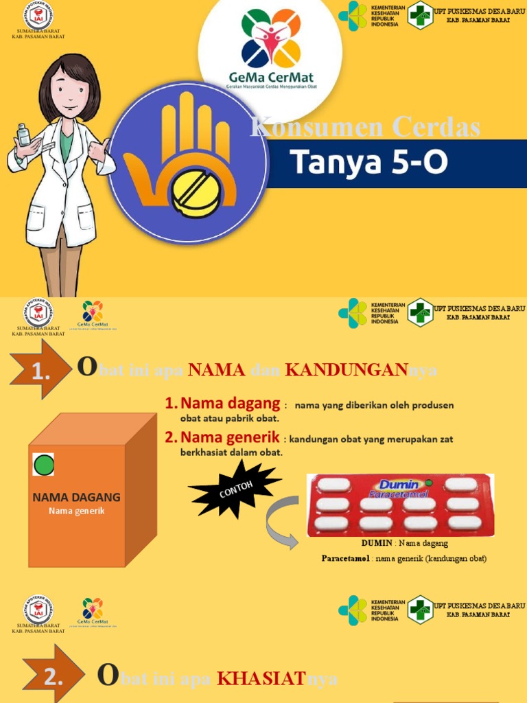 Konsumen Cerdas Tanya 5O | PDF