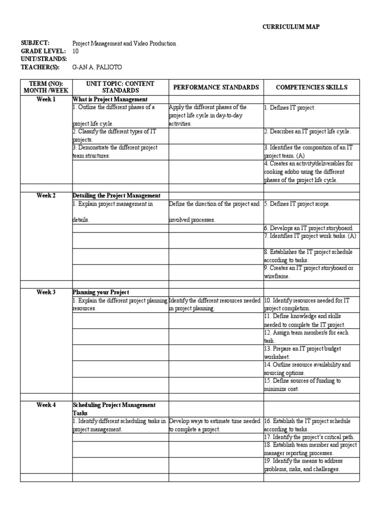 Untitled | PDF | Project Management | Camera