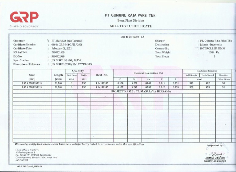 WF 250-1 | PDF