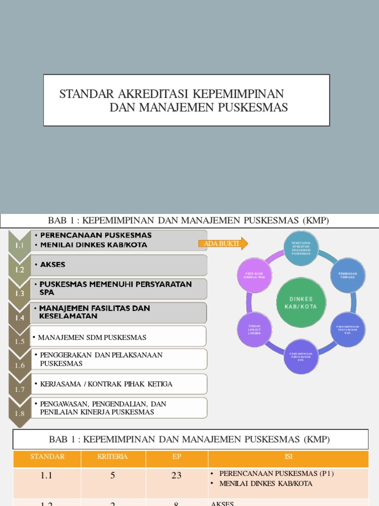 Bab I SIAP 2019 | PDF
