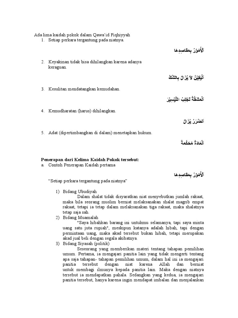 Ada Lima Kaidah Pokok Dalam Qawa'id Fiqhiyyah | PDF