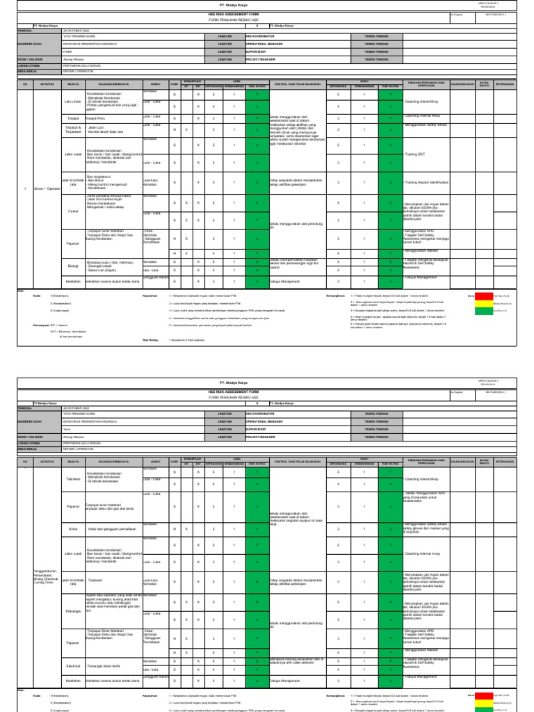 BMS-F-QHS-08.3 Form Risk Assessment PHR NK BMS | PDF