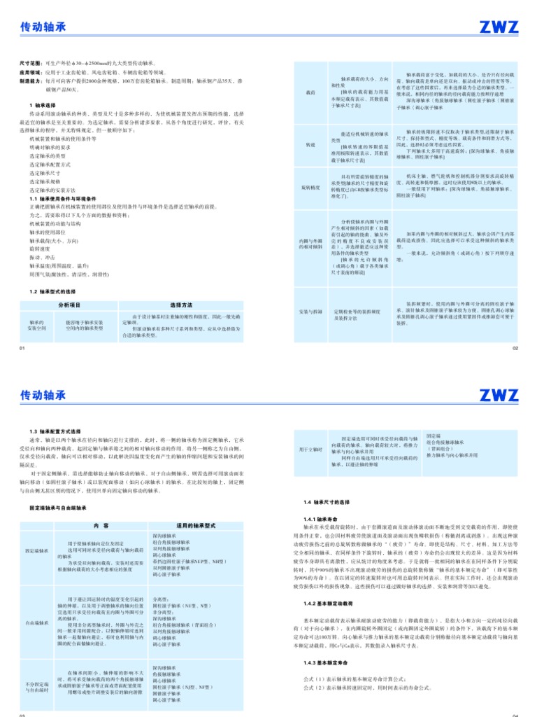 ZWZ传动轴承 | PDF