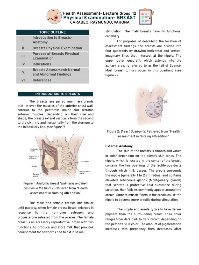 Physical Examination-BREAST: Health Assessment - Lecture | PDF | Biopsy ...