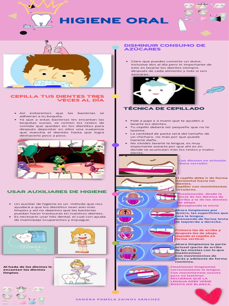 Higiene Bucal para Niños: Guía Práctica | PDF | Boca