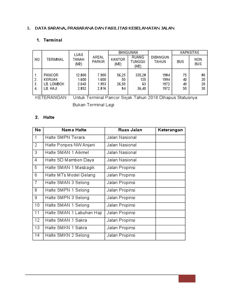 DATA TERMINAL Dan HALTE | PDF