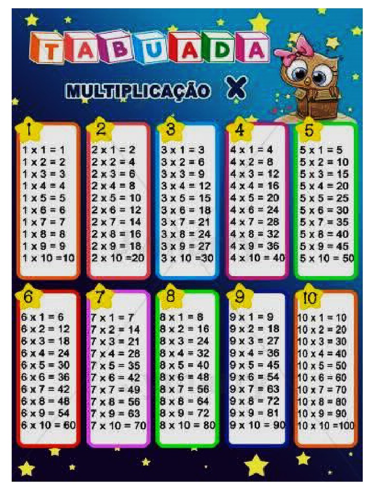 QUADRO NUMERICO | PDF