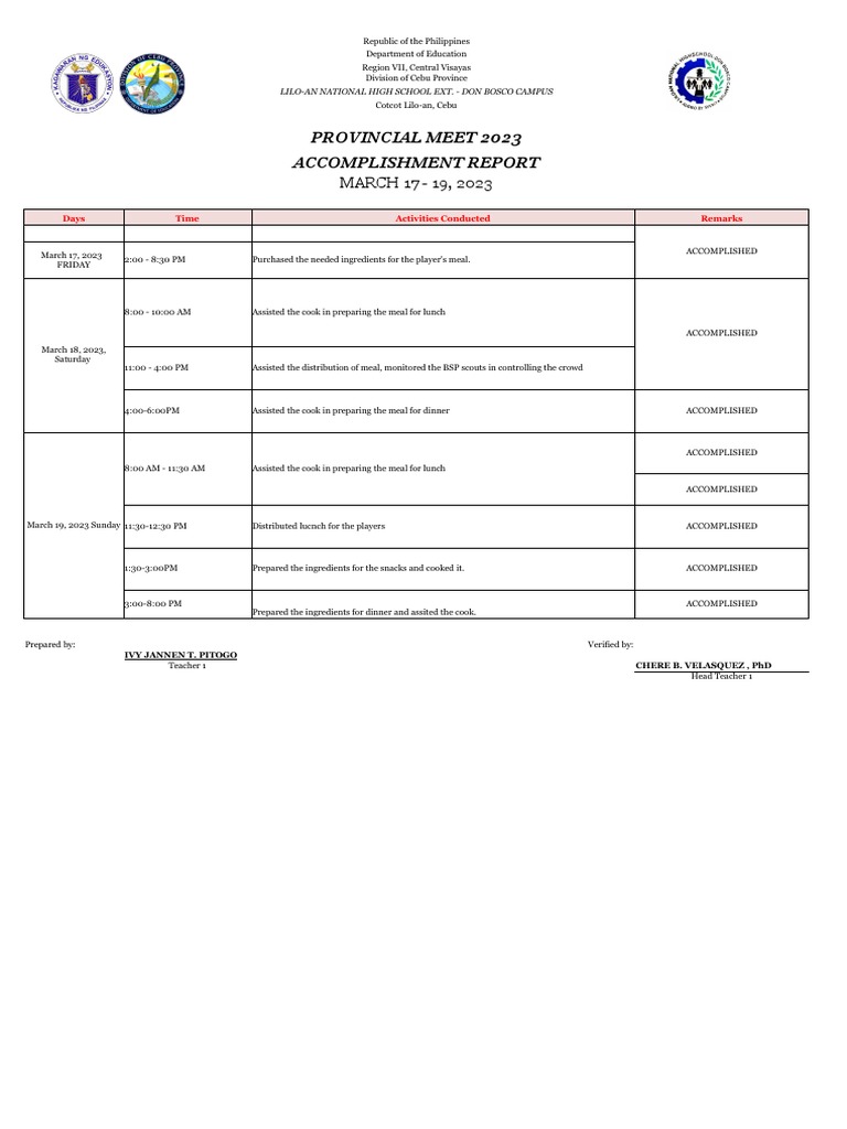 Provincial Meet 2023 Accomplishment Report: MARCH 17 - 19, 2023 | PDF ...