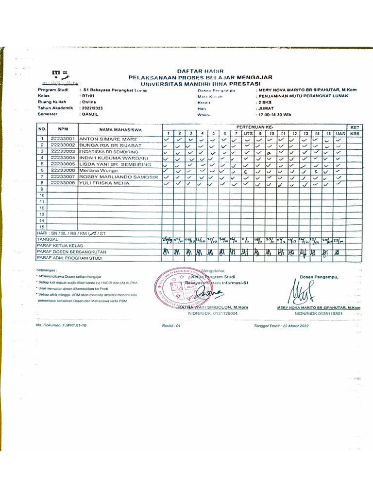 Absensi Penjaminan Mutu PL | PDF