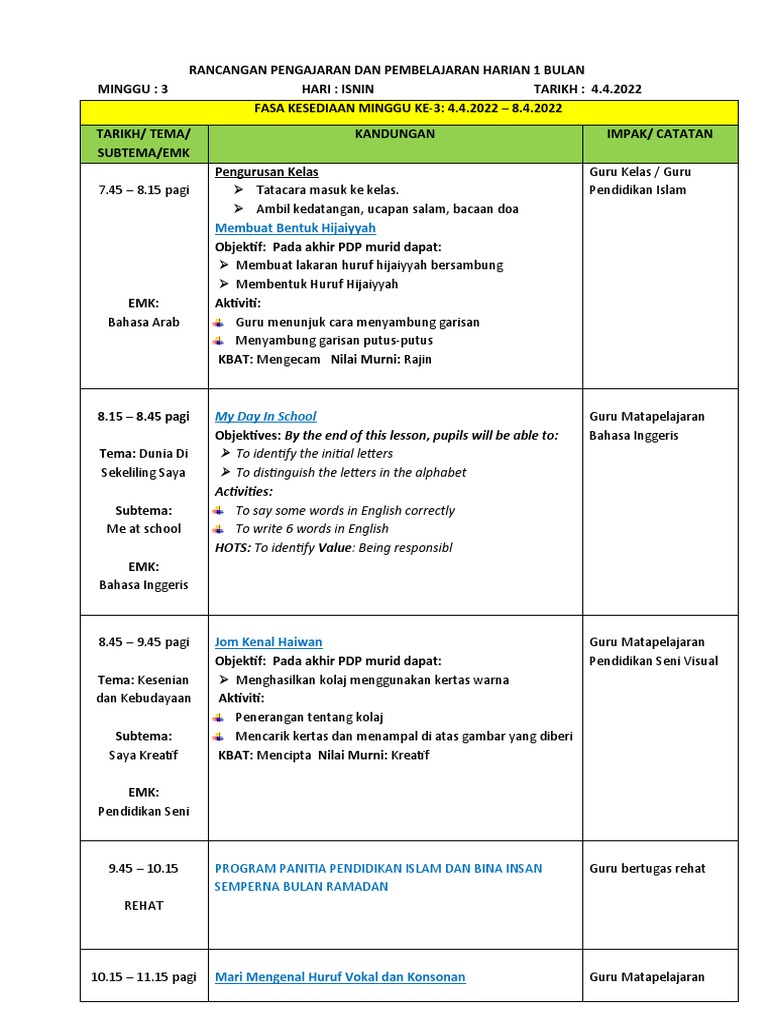 RPH TRANSISI M3 1n | PDF