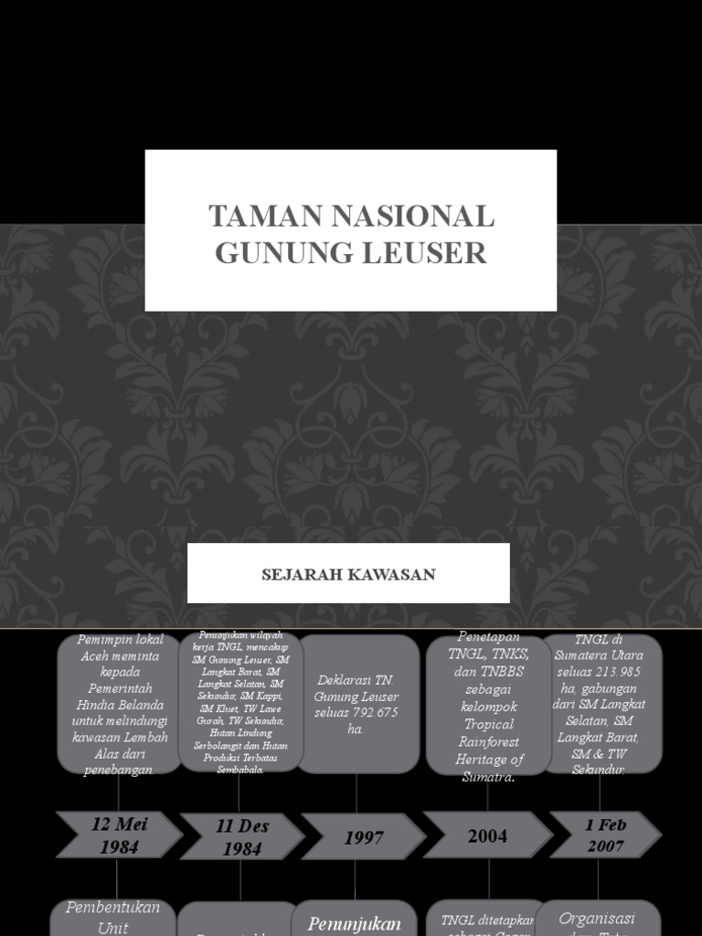 Taman Nasional Gunung Leuser | PDF