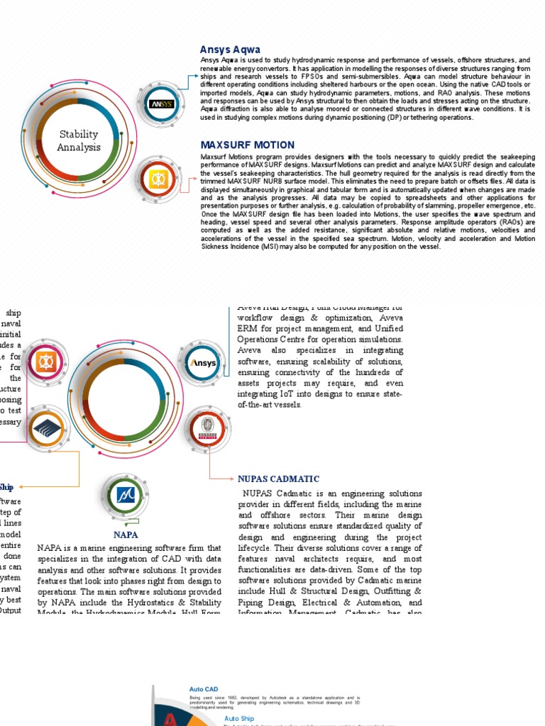 10627-circle infographic powerpoint [Autosaved] | PDF | 3 D Computer Graphics | Computer Aided ...