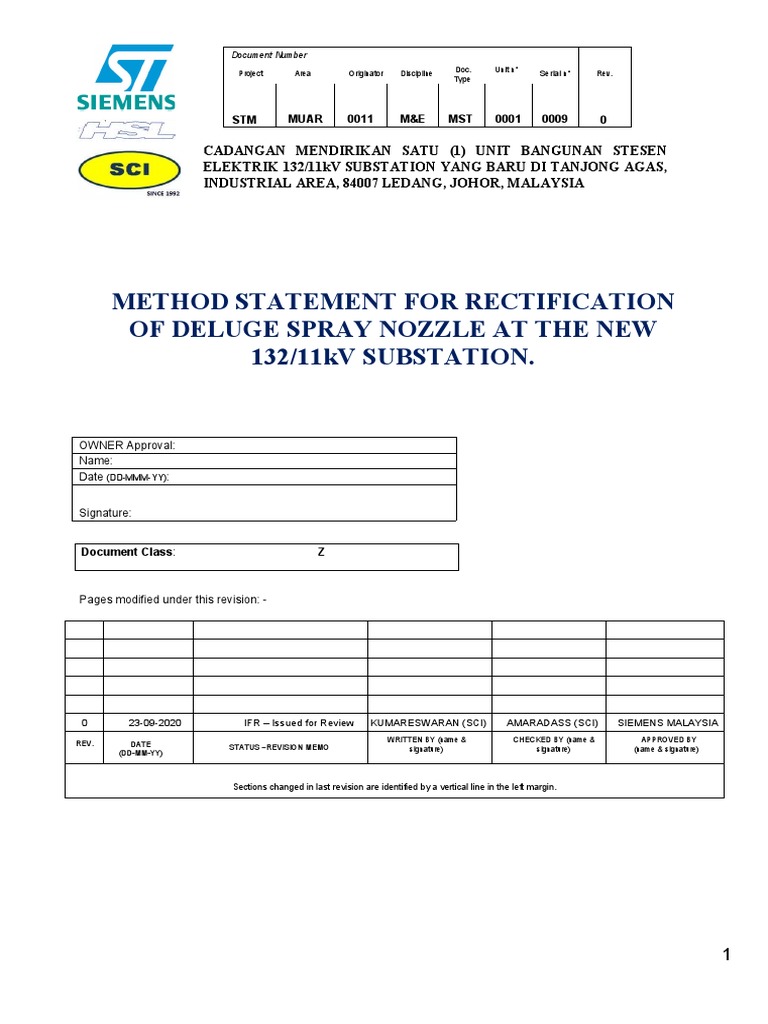 Method Statement For Rectification of Deluge Spray Nozzle at The New 132/11kV SUBSTATION | PDF