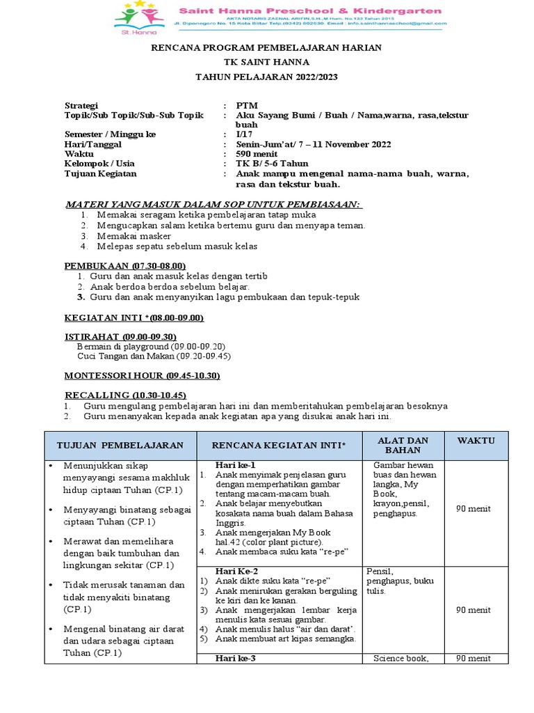 Mengenal Nama-Nama Buah, Warna, Rasa Dan Tekstur Buah.: Materi Yang Masuk Dalam Sop Untuk ...