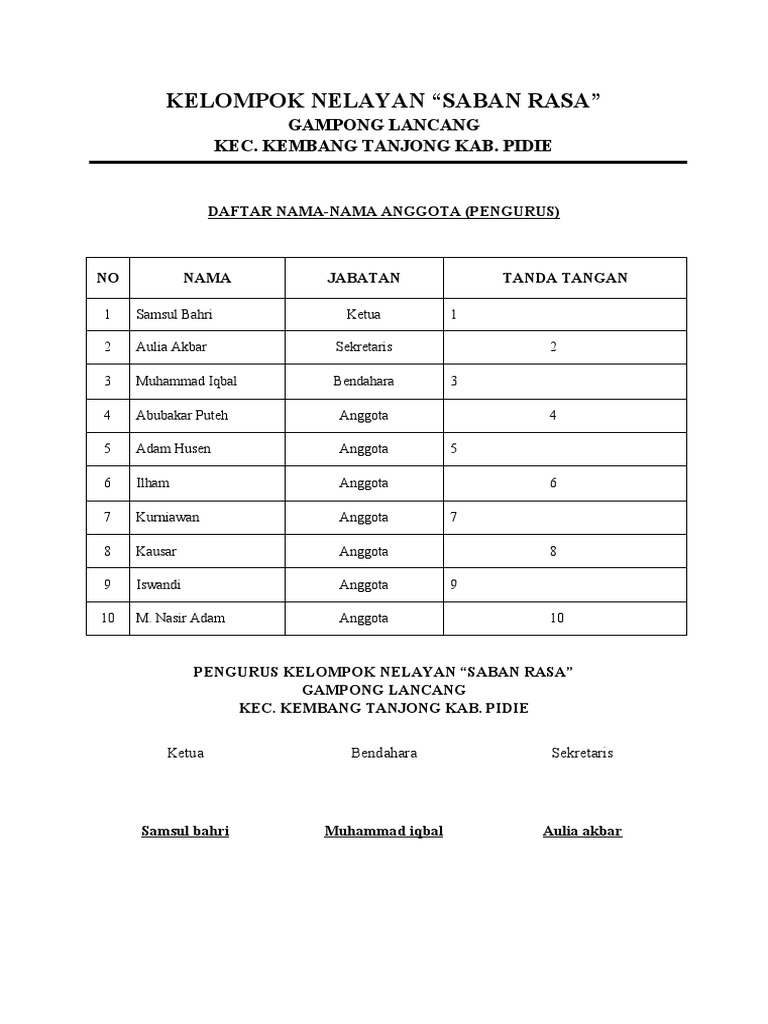 Kelompok Nelayan | PDF