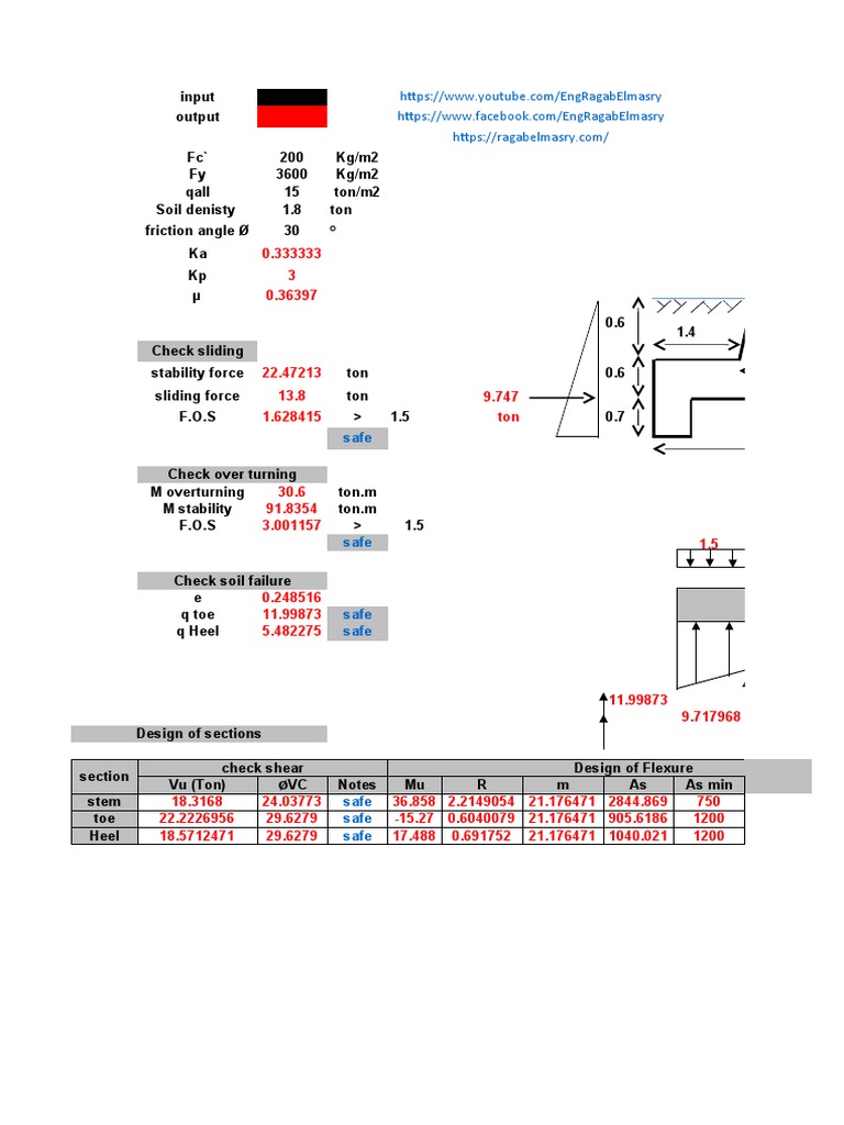 8 Retaining Walls Download Free Pdf Applied And Interdisciplinary