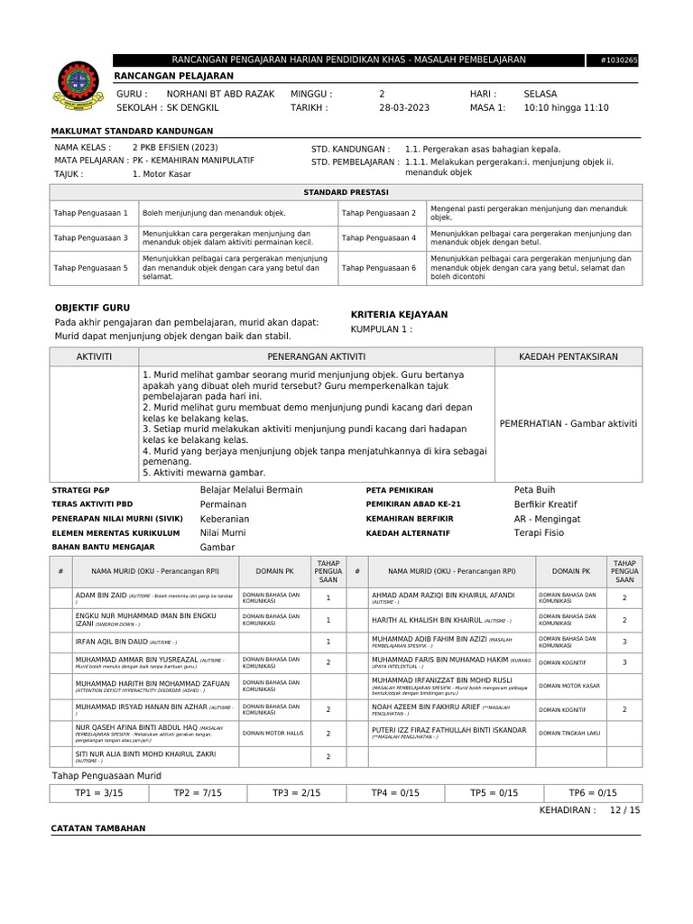 Selasa-Km-Efisien-M2 | PDF