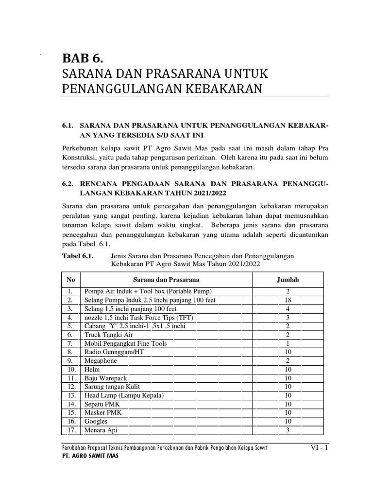 Sarana Dan Prasarana Untuk Penanggulangan Kebakaran | PDF