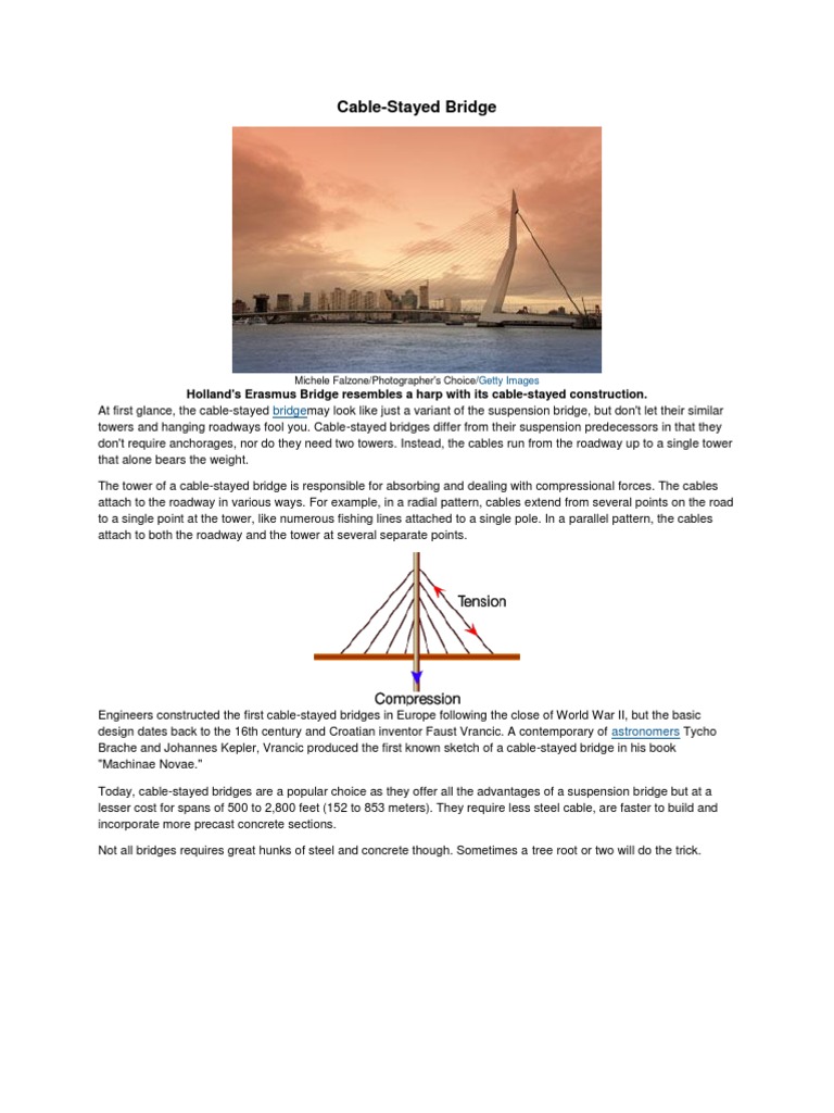 Cable-Stayed Bridge: Holland's Erasmus Bridge Resembles A Harp With Its ...