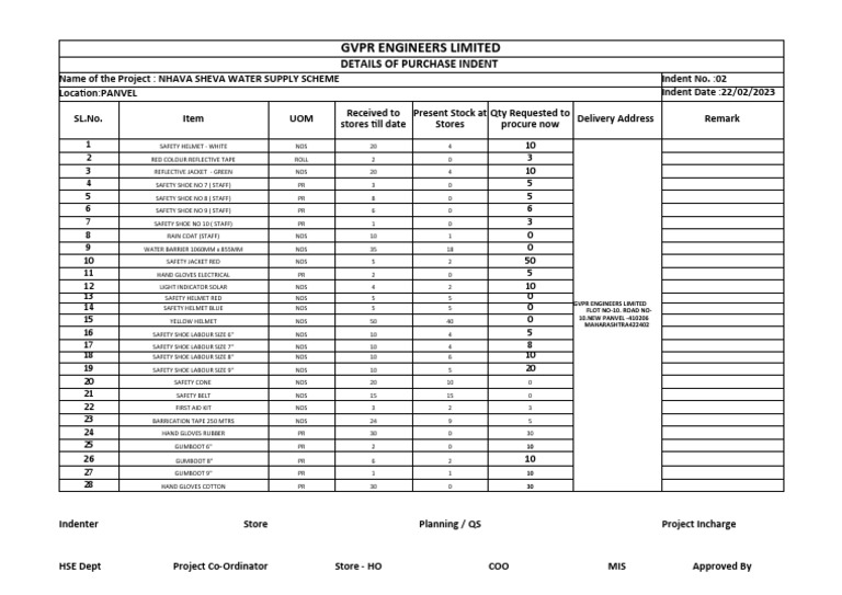 GVPR Engineers Limited: Details of Purchase Indent | PDF | Sports ...