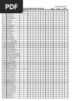 Emergency Trolley Checklist Guide | PDF | Equipment | Medical Treatments