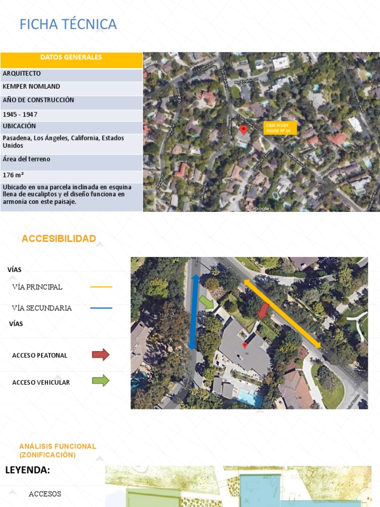 Case Study House n10 | PDF