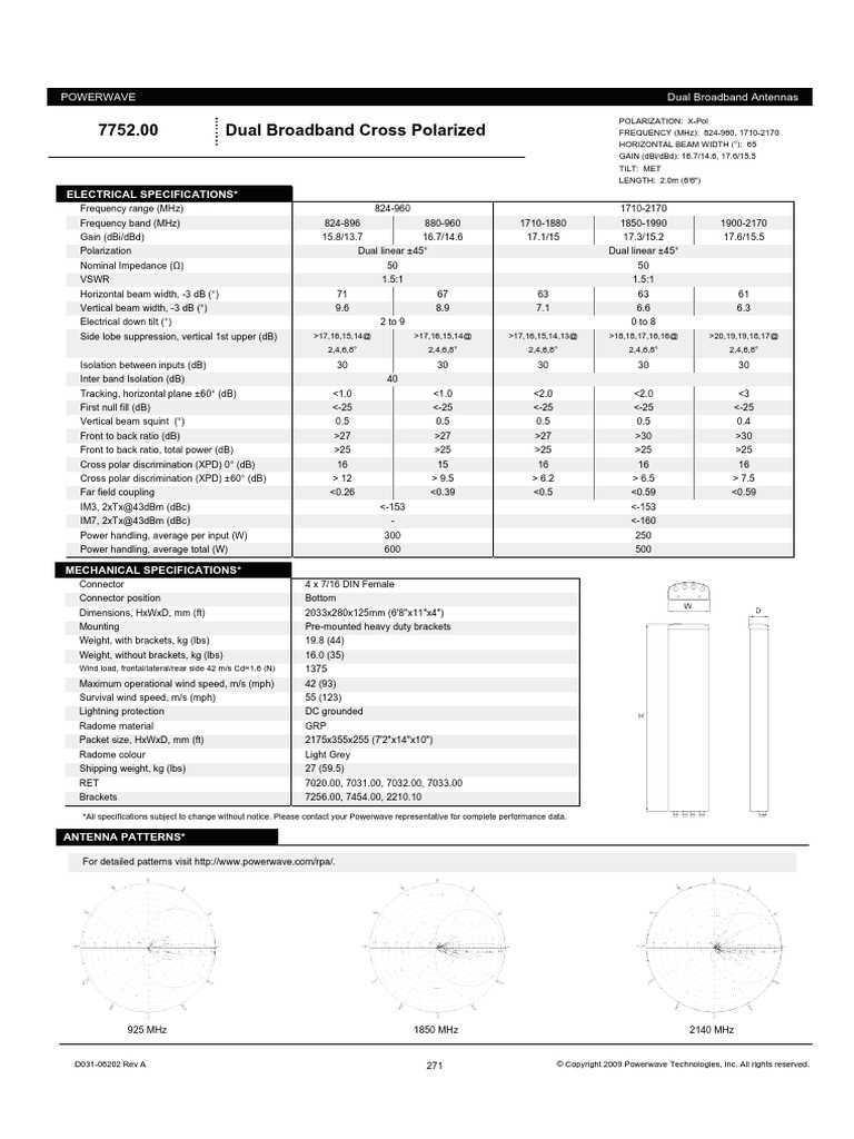 Antenne 7752.00 Datasheet | PDF | Antenna (Radio) | Broadcast Engineering