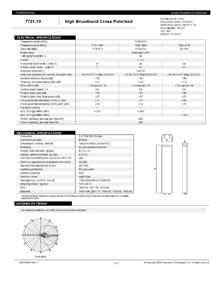 Antenne 7721.10 Datasheet | PDF