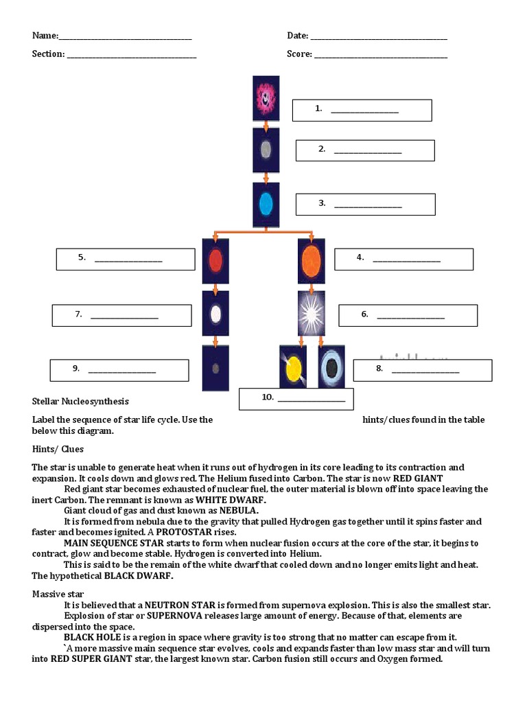 Physical Science Learning Activity Sheets Q3 M1 | PDF | Stars | Physics