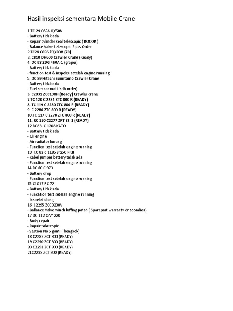 Inspeksi Mobile Crane | PDF