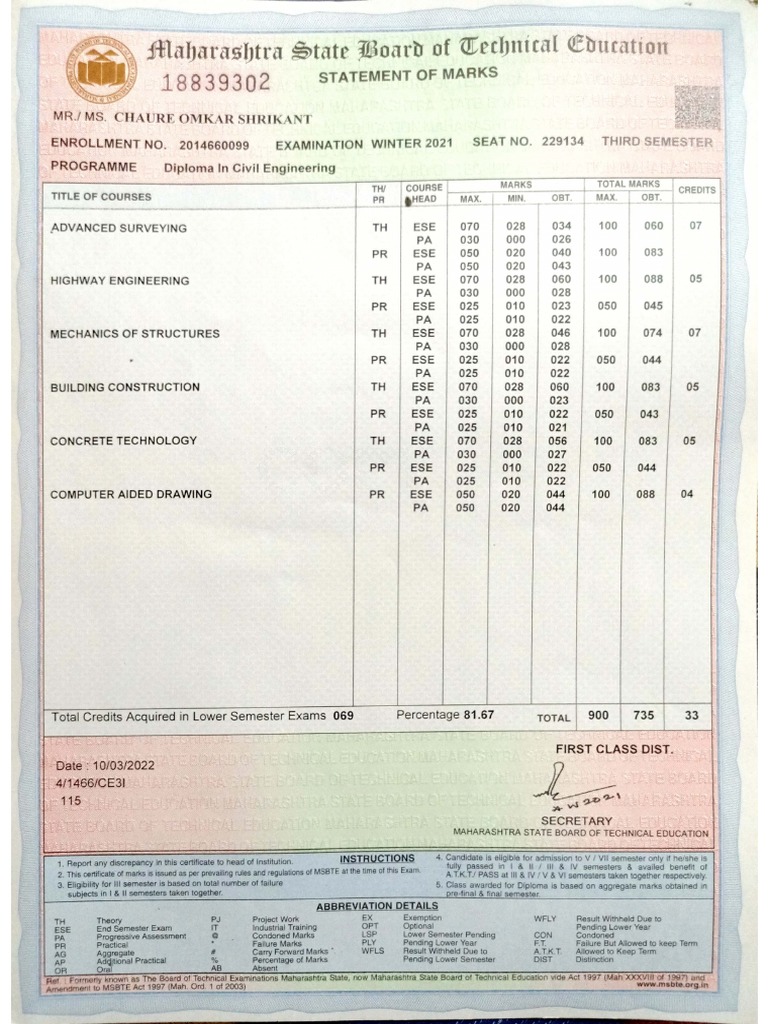 Mark's Sheet 3rd & 4th | PDF