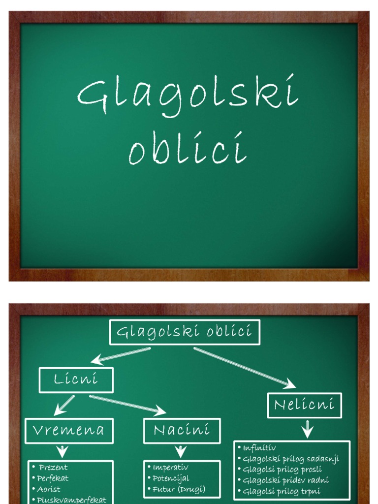 Glagolski oblici
