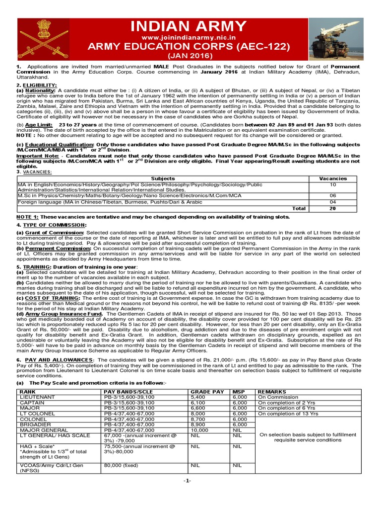 Indian Army: Army Education Corps (Aec-122) | PDF | Visual Acuity